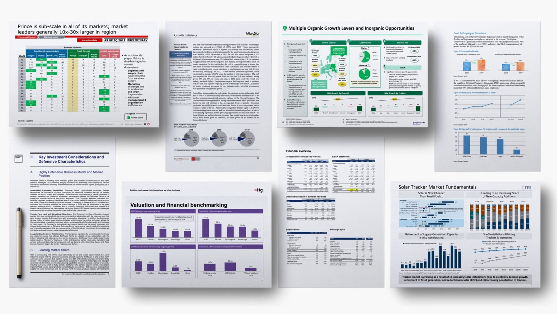 Private Equity Interview Questions | 10xMultiple.com
